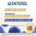 Enterol® 250 mg 20 St - Farmaline