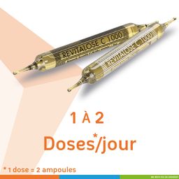 Revitalose® C1000 Solution Buvable 14 pc(s) - Farmaline