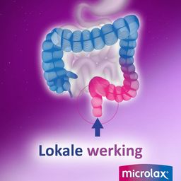 Microlax® Lavement | Laxeermiddel bij Constipatie 12 St - Farmaline