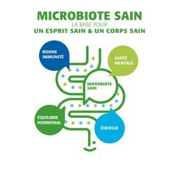 Bactiol® Complete 30 pc(s) - Farmaline