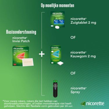 Nicorette® Invisi Patch 25mg Nicotine | Pleister Stoppen met Roken 14 ...