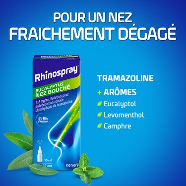 Rhinospray® Eucalyptus Nez Bouché 1,18 mg/ml | Spray Nasal | 8 à 10 ...