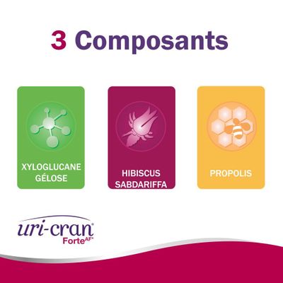 Uri-Cran® Forte 30 pc(s) - Farmaline