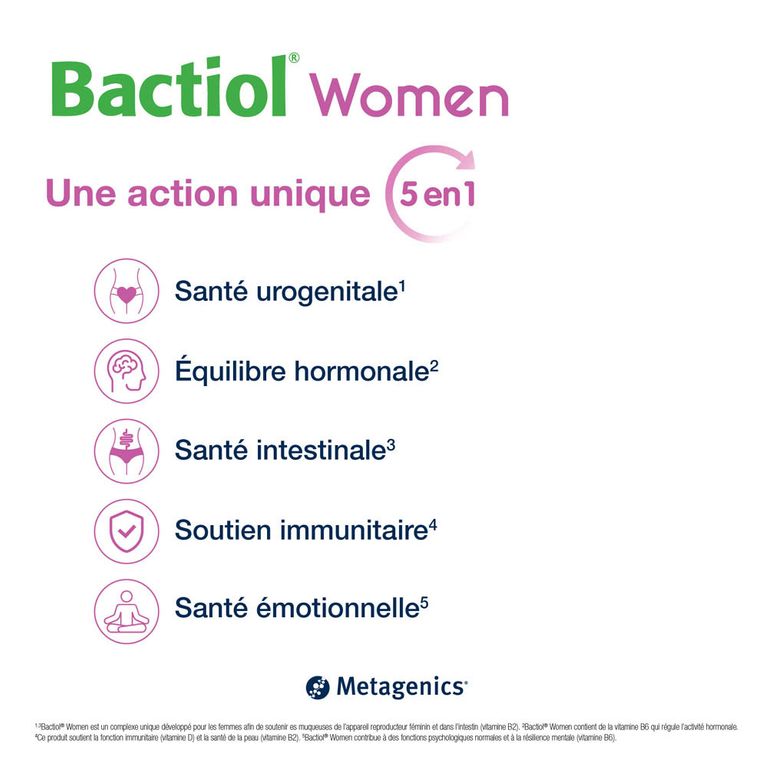 Bactiol® Women 30 pc(s) - Farmaline